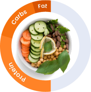 Prohance Activ: Protein Powder to Support Your Active Lifestyle