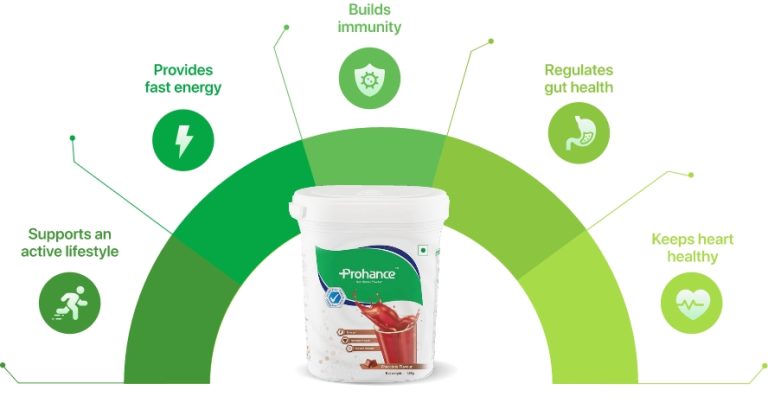 Prohance Chocolate: Buy Protein Powder for Adults in Chocolate Flavor