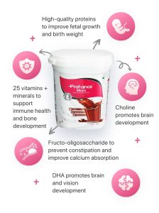 Protein Powder for Pregnant Women and Lactating Mothers to Support ...