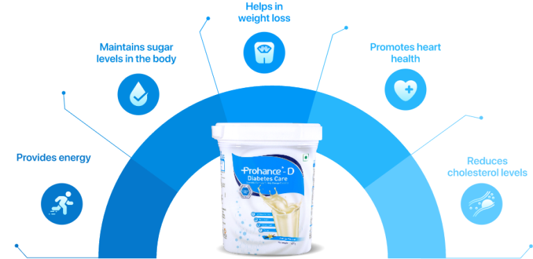 Prohance - D Vanilla: Protein Powder for Diabetes Management