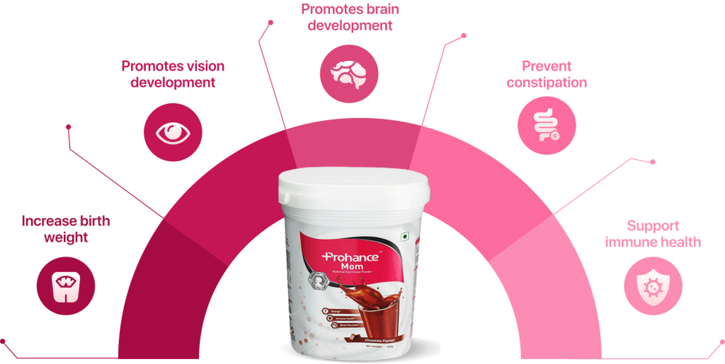 Prohance Mom Chocolate: Protein Powder for Pregnant & Lactating Women
