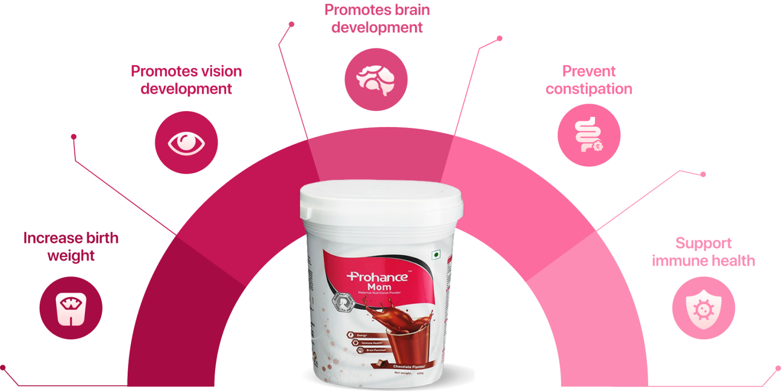 Prohance Mom Chocolate: Protein Powder for Pregnant & Lactating Women