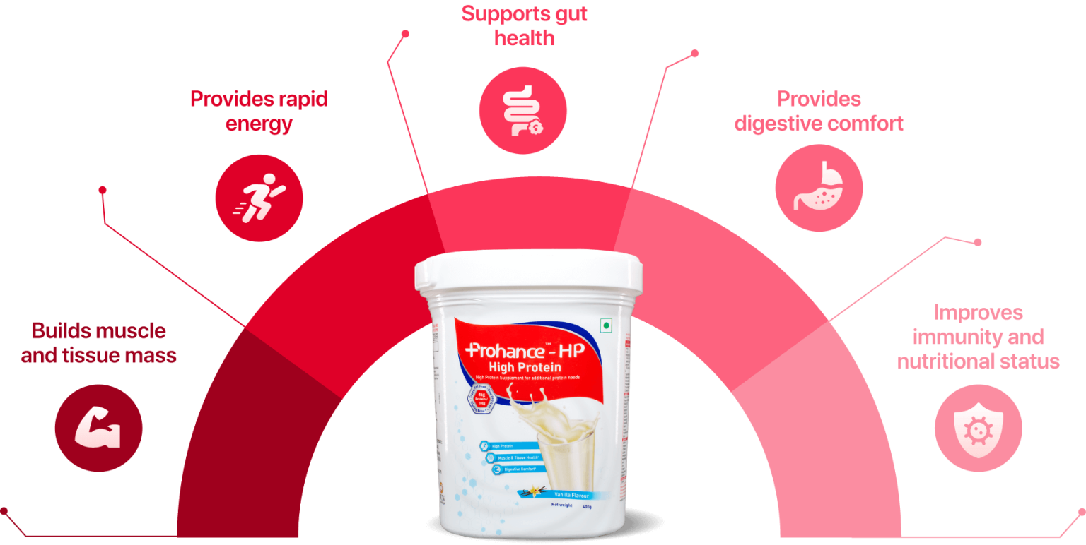 Prohance HP Vanilla: Buy High Protein Powder in Vanilla Flavor