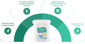 Prohance Activ: Protein Powder to Support Your Active Lifestyle