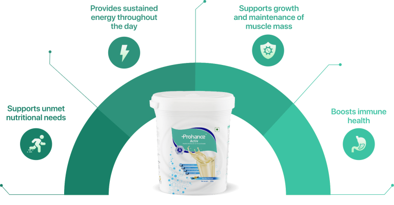 Prohance Activ: Protein Powder to Support Your Active Lifestyle