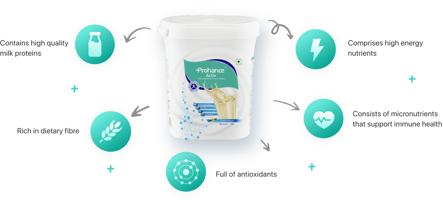 Prohance Activ: Protein Powder to Support Your Active Lifestyle