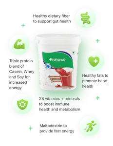 Prohance Chocolate: Buy Protein Powder for Adults in Chocolate Flavor