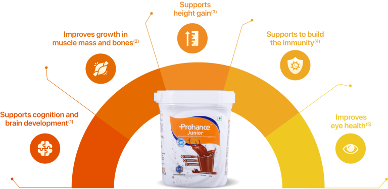 Prohance Junior Chocolate: Buy Kids Protein Powder in Chocolate Flavor