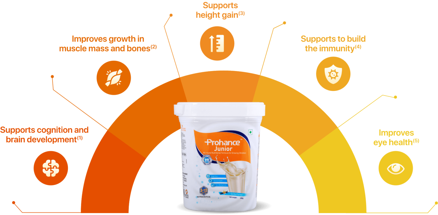 Prohance Junior Vanilla: Buy Kids Protein Powder in Vanilla Flavor